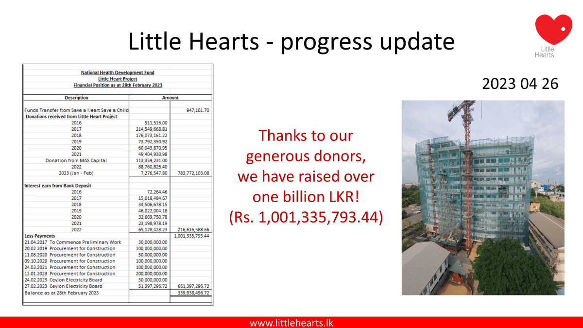 Donation Progress – Little Hearts